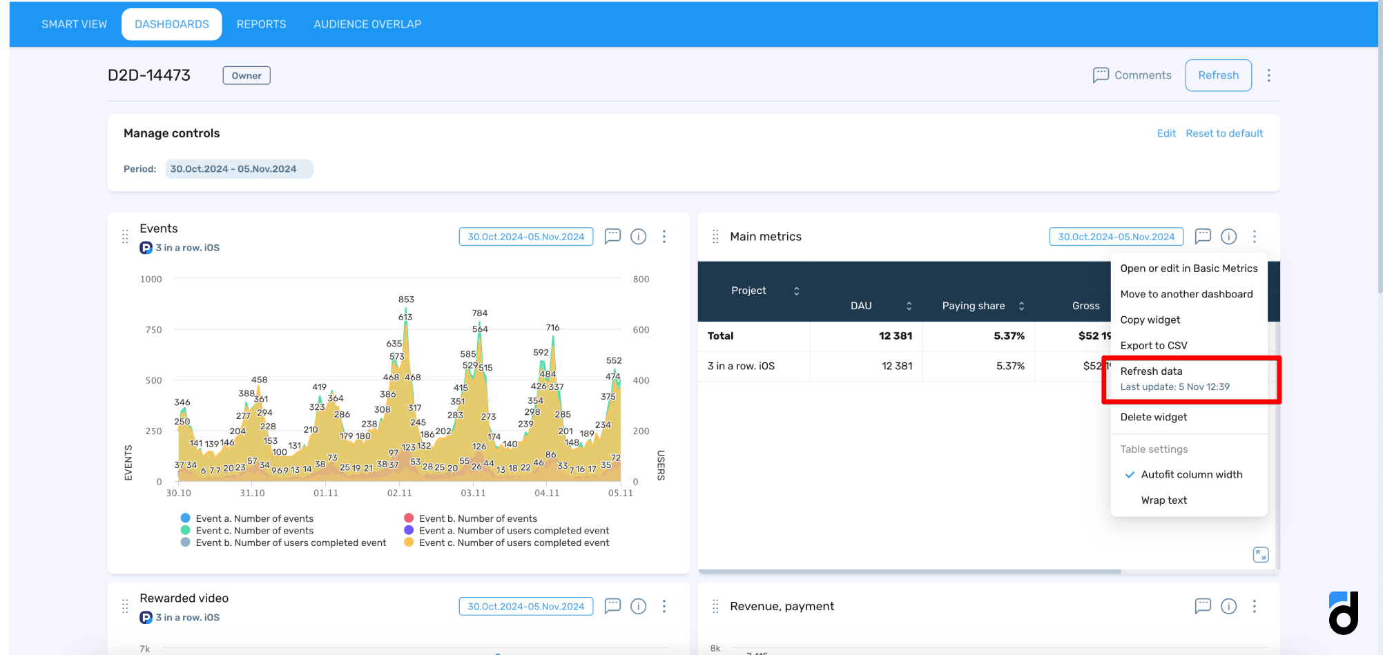devtodev | Widget Update: Data Timestamp